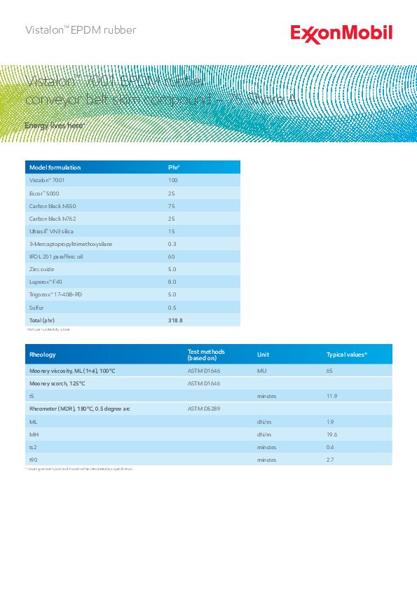 Model Formulation Vistalon™ 7001 EPDM rubber conveyor belt skim ...