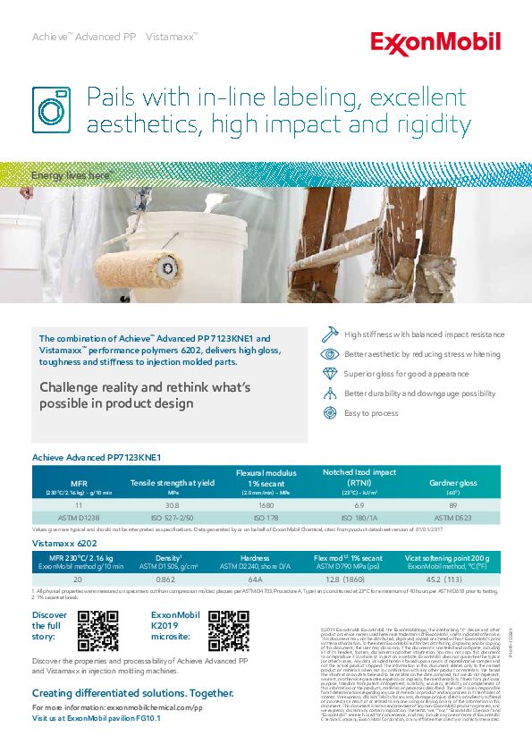 Pails with in-line labeling, excellent aesthetics, high impact and rigidity