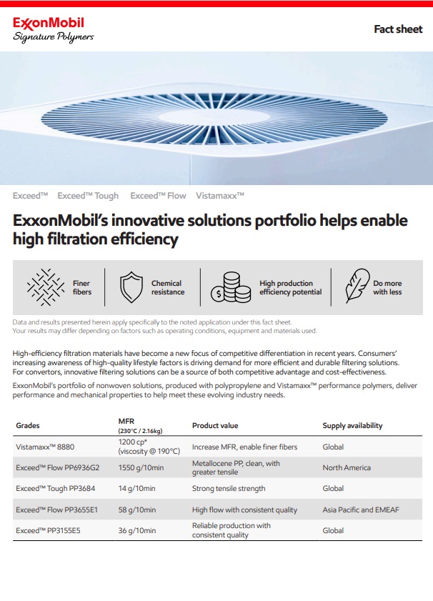 Factsheet: ExxonMobil’s innovative solutions portfolio helps enable ...