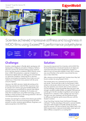 Case study: Scientex achieved impressive stiffness and toughness in MDO ...