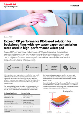 Factsheet: Backsheet films with low water vapor transmission rates used ...