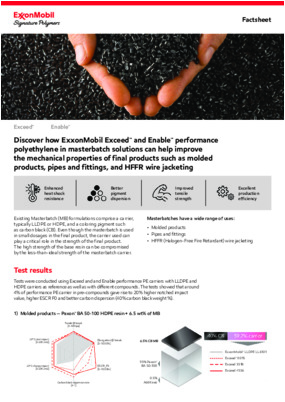 Factsheet: Exceed™ and Enable™ performance polyethylene in masterbatch ...