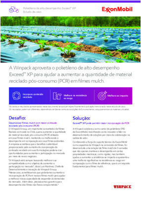 Estudio de caso: Película de acolchado Winpack con PCR